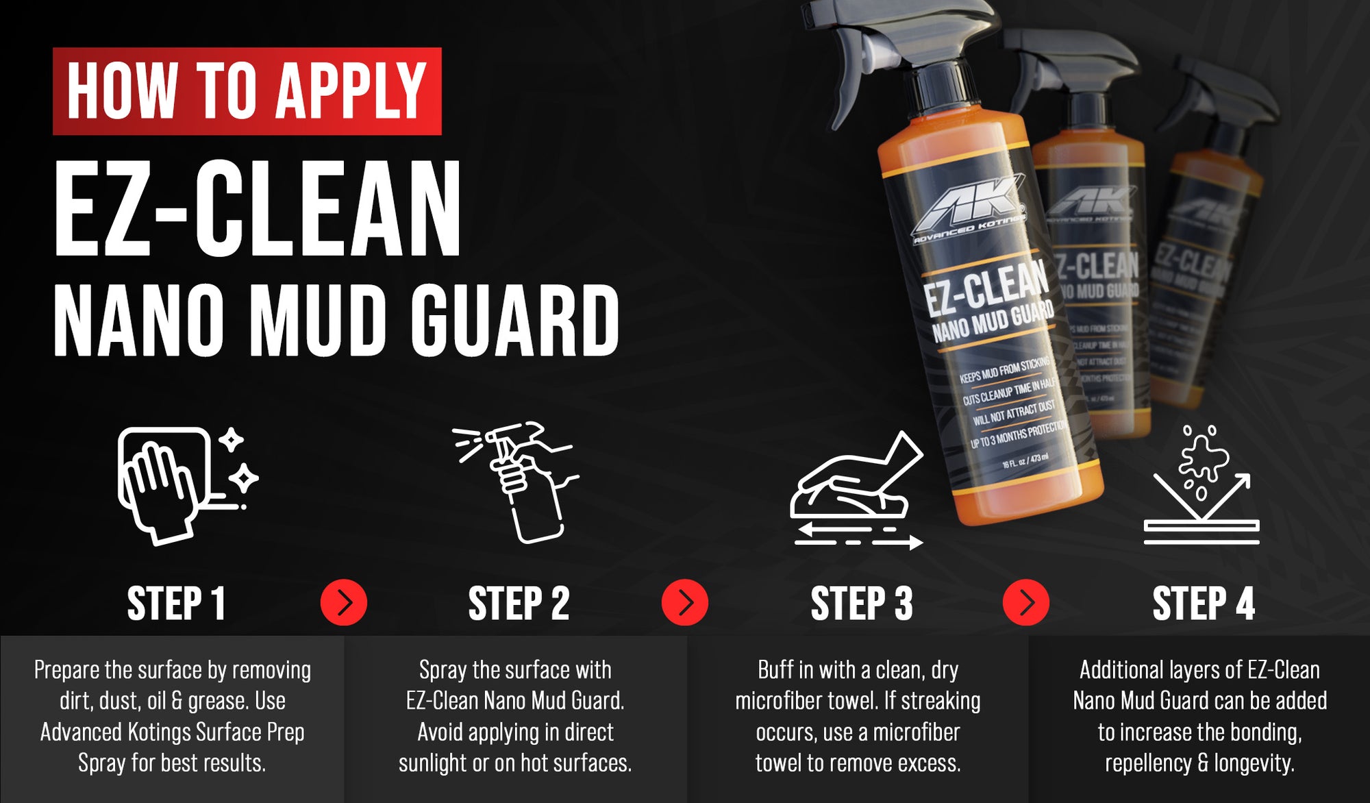 Off-road Mud Repellent EZ-CLEAN Nano Mud Guard UTV, ATV & Dirt Bike ...